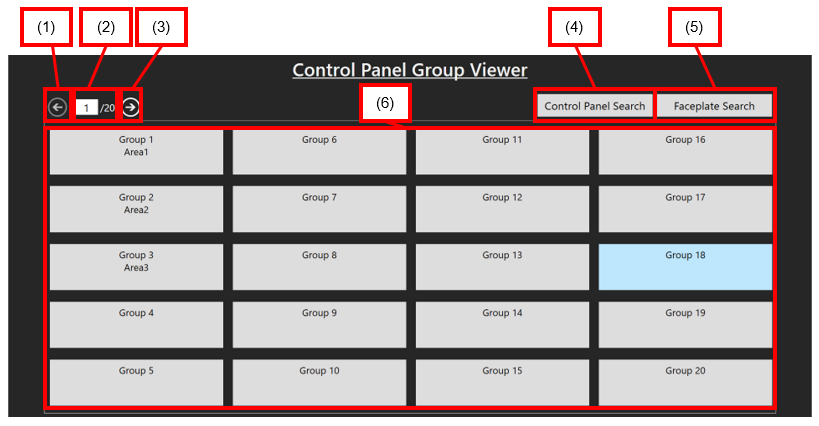 Specification of each screen