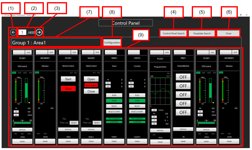 Specification of each screen