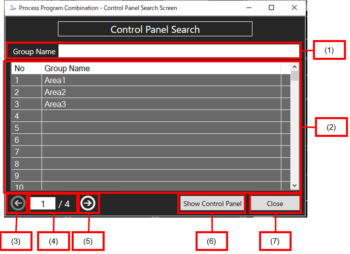 Specification of each screen