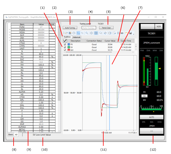 Specification of each screen