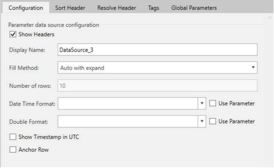 Types of Data Sources
