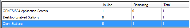 Connecting to Remote ICONICS FrameWorX64 Server