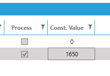 Meter Data Spikes Overview