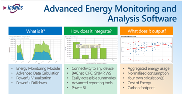 Energy AnalytiX Runtime Overview